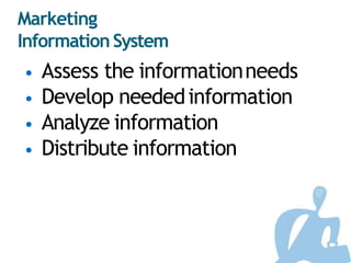 marketing information system-chapter one | PPTX