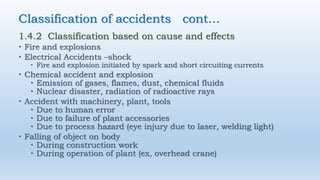 Introduction Safety and hazard management | PPTX