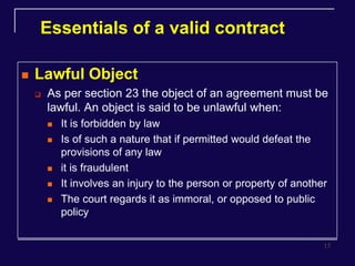 Chp 1- Contract and its kinds-business law .ppt