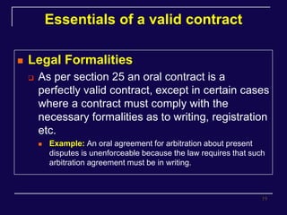 Chp 1- Contract and its kinds-business law .ppt