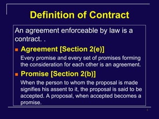 Chp 1- Contract and its kinds-business law .ppt