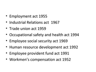 Chp 1 human resource management | PPT