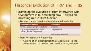 Chp 1 introduction to hris | PPT