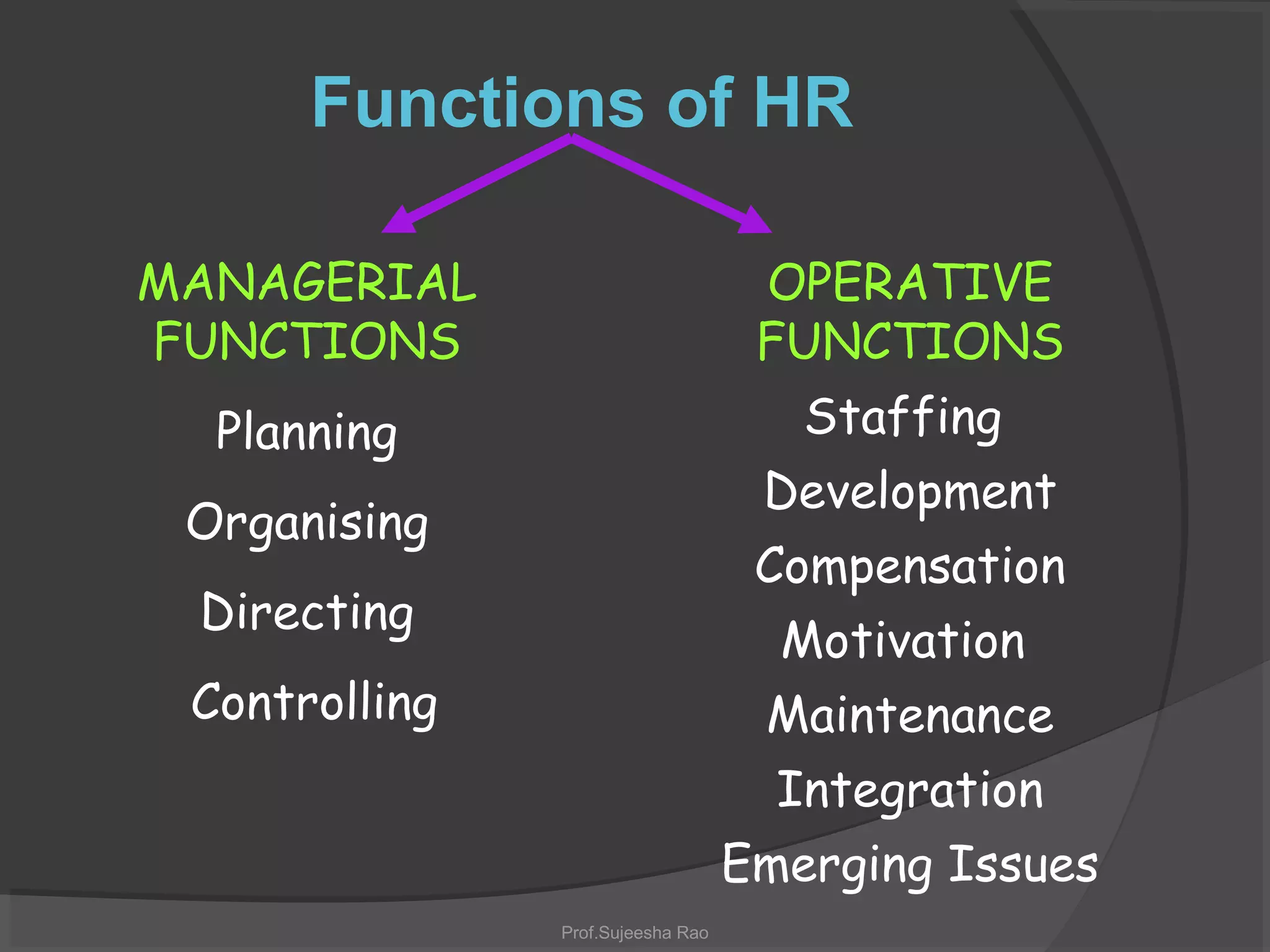 Chp 1 introduction to hrm | PPT