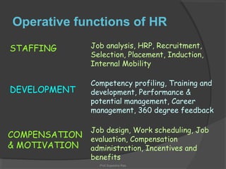 Chp 1 introduction to hrm | PPT