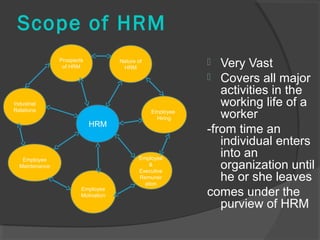 Chp 1 introduction to hrm | PPT