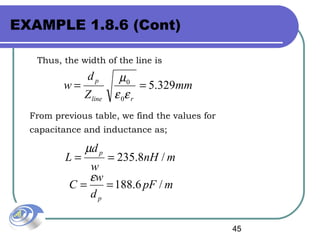 Chp1 Transmission line theory with examples-part2 | PPT