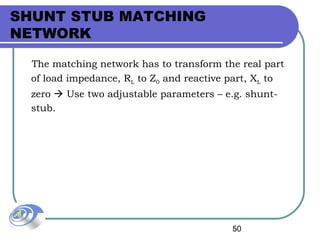 Chp1 Transmission line theory with examples-part2 | PPT