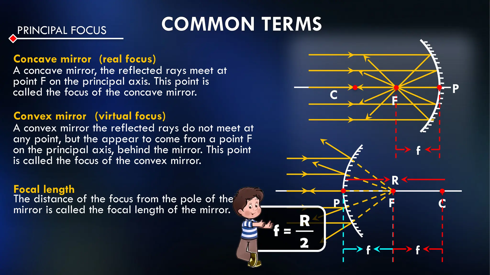 Chp_10_Light - Reflection and Refraction (Lec-1).pptx