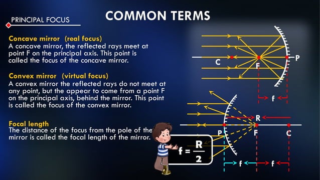 Chp_10_Light - Reflection and Refraction (Lec-1).pptx