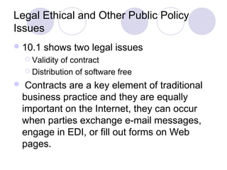 Chp10 public policy | PPT