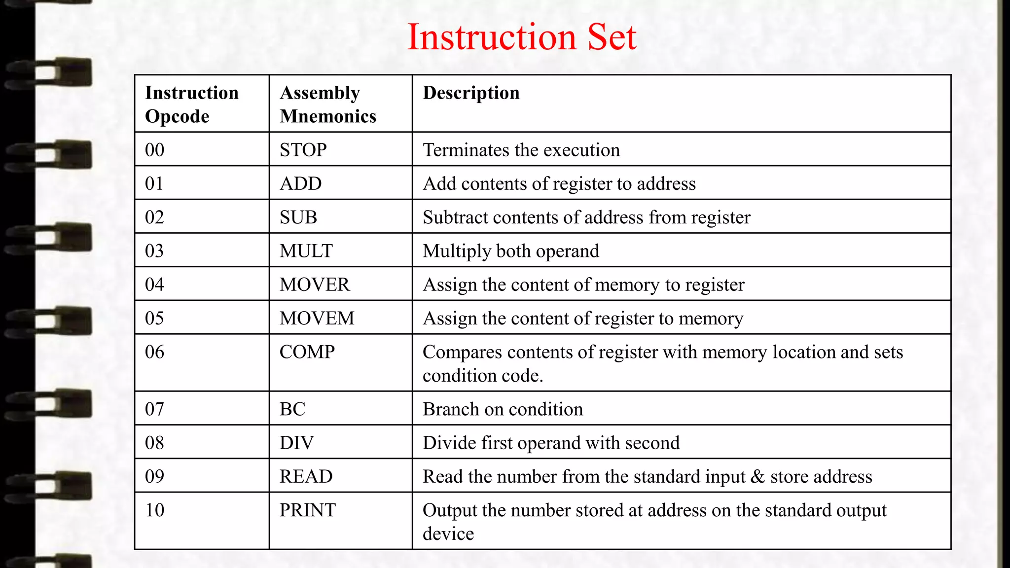 SIMULATING A SIMPLE MACHINE (smaco) | PPT