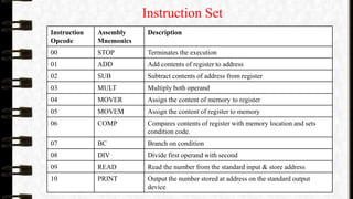 SIMULATING A SIMPLE MACHINE (smaco) | PPT