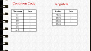 SIMULATING A SIMPLE MACHINE (smaco) | PPT