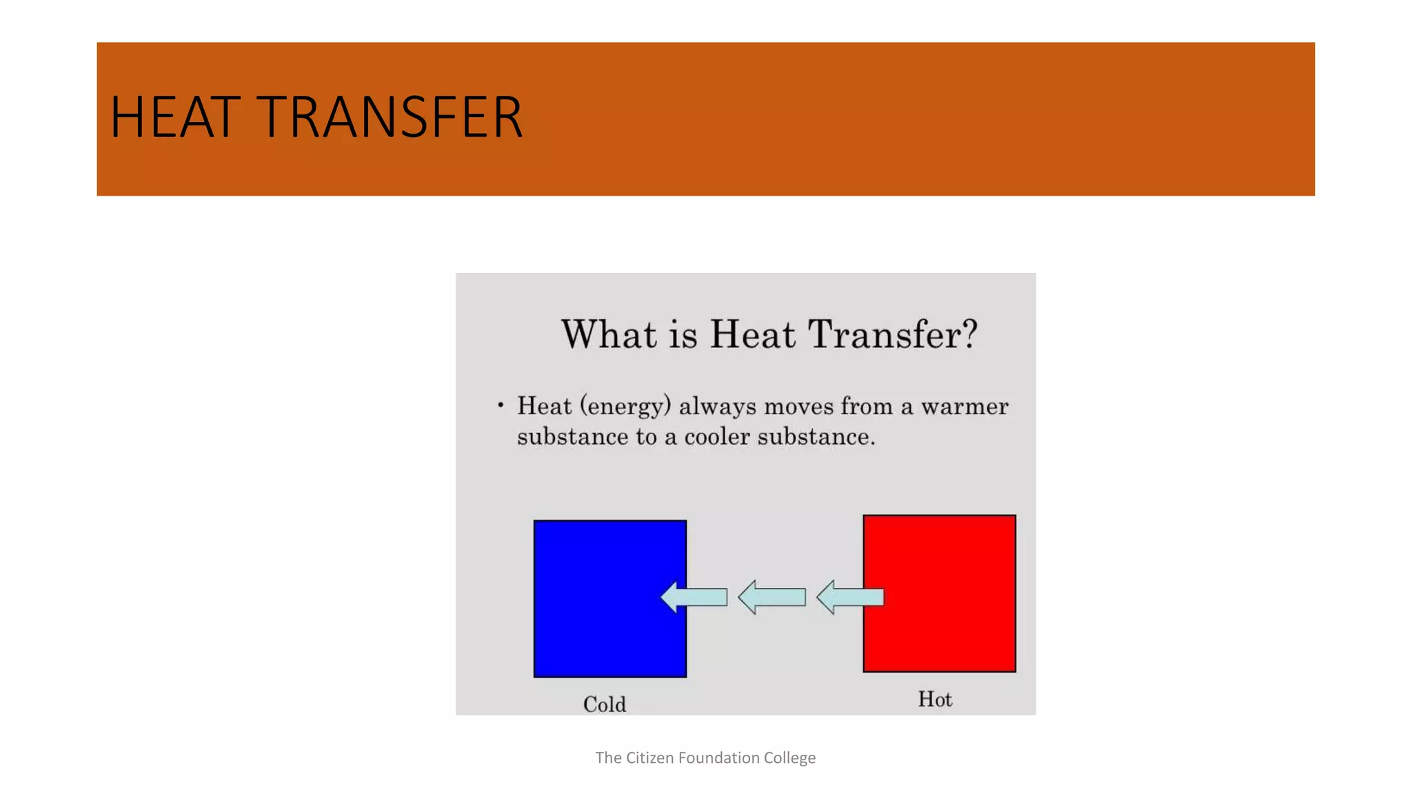 Heat | PPT