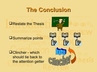 Chp 11 speech_org | PPT