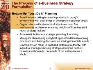 Chp12 E Business Design | PPT
