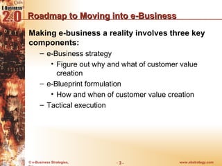 Chp12 e-business design | PPT