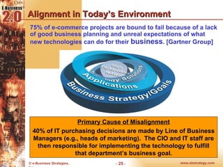 Chp13 E Blueprint | PPT