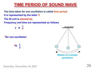 Sound school level 8th class ppt in detail | PPTX