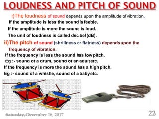 Sound school level 8th class ppt in detail | PPTX