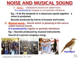 Sound school level 8th class ppt in detail | PPTX
