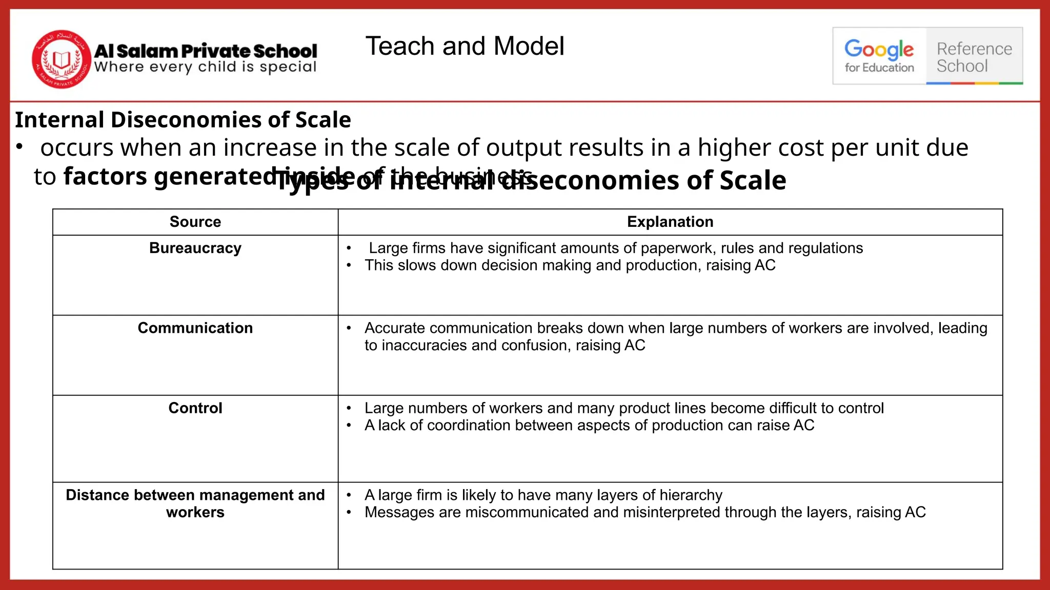 Chp 17 Economies of scale igcse edexcel eco | PPTX