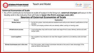 Chp 17 Economies of scale igcse edexcel eco | PPTX
