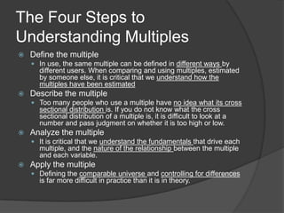 Chp 18 Val Closing | PPT