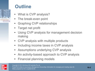 CHP 1 _CVP.ppt