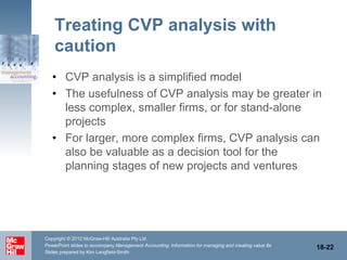 CHP 1 _CVP.ppt