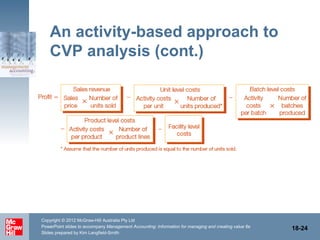 CHP 1 _CVP.ppt