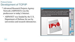 Chp1 Network protocols and communication.pptx