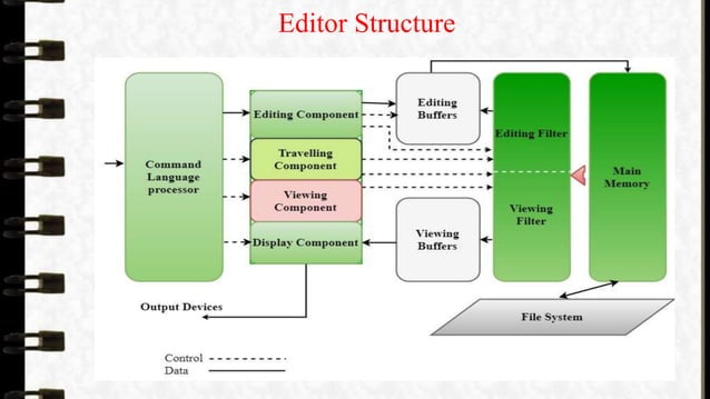 EDITORS | PPT