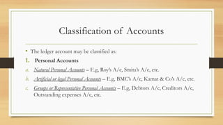 Types of accounts in financial accounting | PPTX