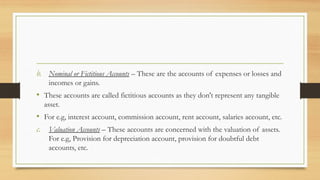 Chp 2. Types of Accounts.pptx Chp 2. Types of Accounts.pptx