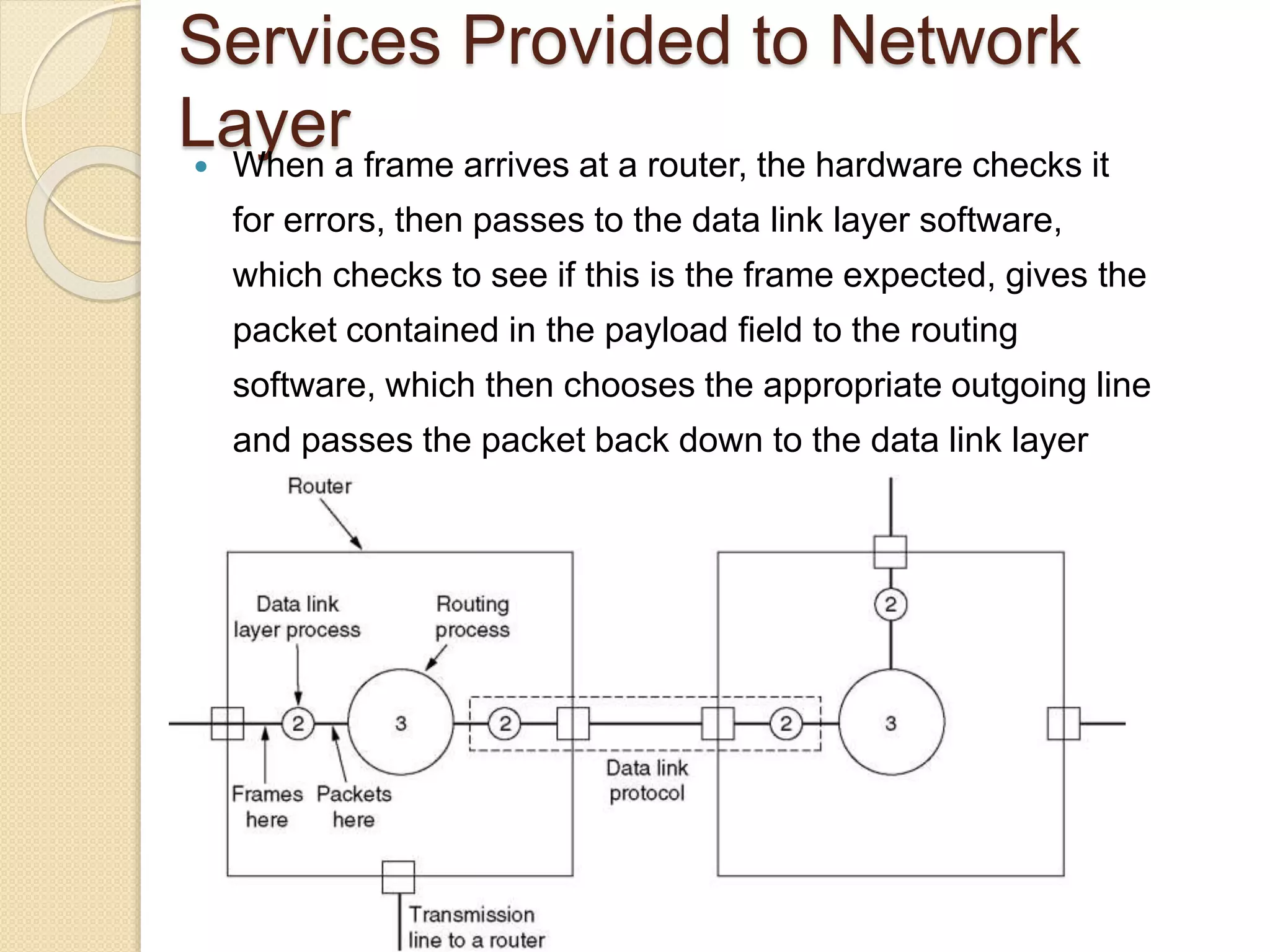 chp2 - data link layer.pptx