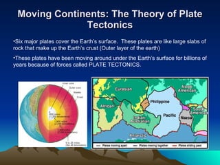 Chp2 Forces Building the Land | PPT