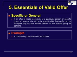 CHP#2 Offer and Acceptance Business Law.ppt