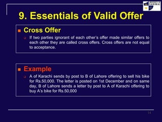 CHP#2 Offer and Acceptance Business Law.ppt