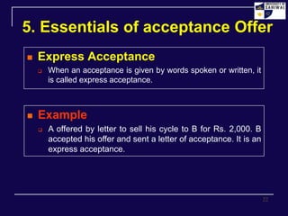 CHP#2 Offer and Acceptance Business Law.ppt