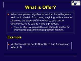 CHP#2 Offer and Acceptance Business Law.ppt