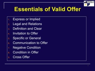 CHP#2 Offer and Acceptance Business Law.ppt