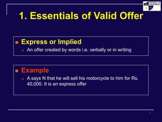 CHP#2 Offer and Acceptance Business Law.ppt