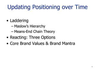 Brand Positioning | PPT
