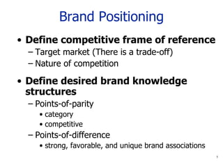 Brand Positioning | PPT