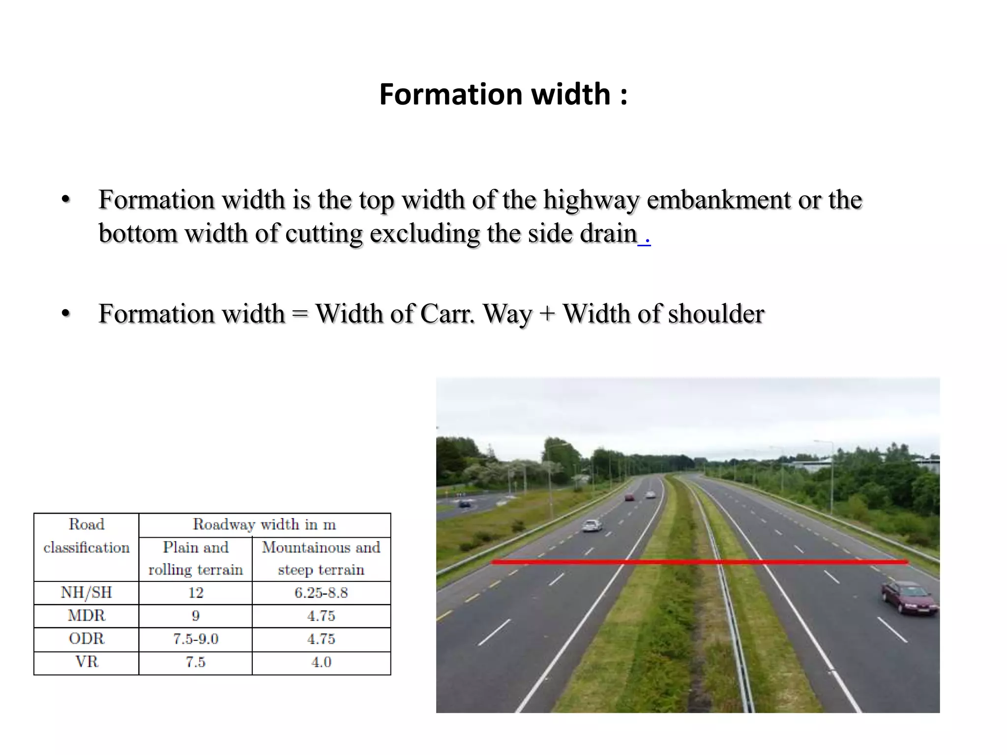 GEOMETRIC DESIGN OF HIGHWAY | PPTX