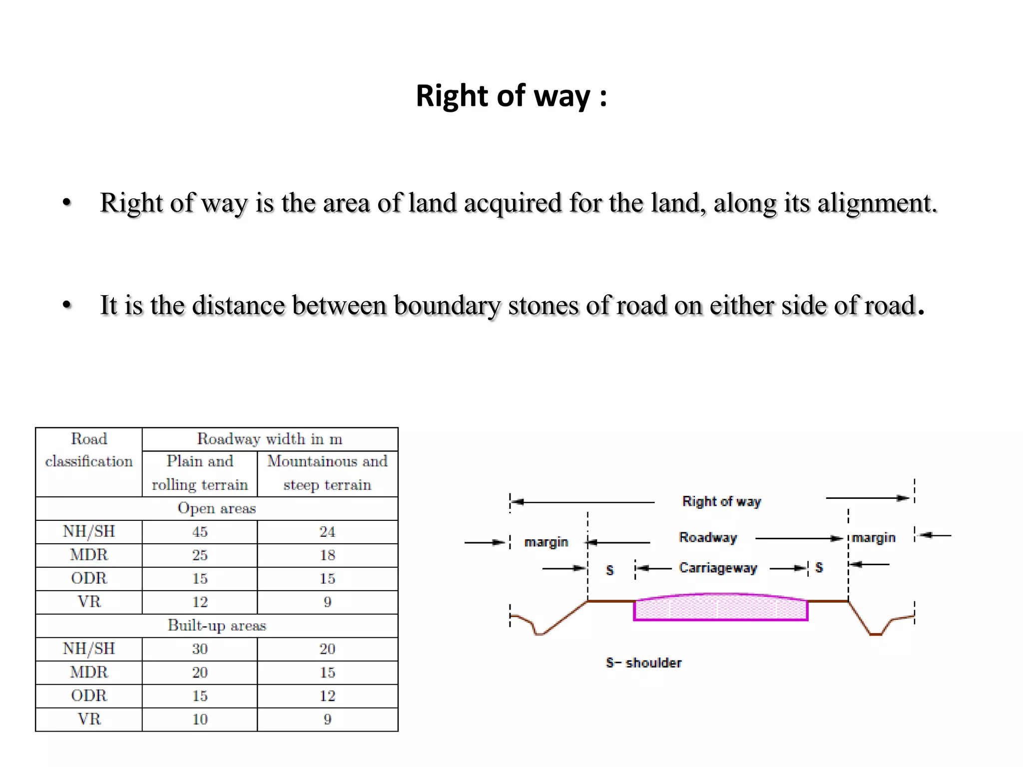 GEOMETRIC DESIGN OF HIGHWAY | PPTX