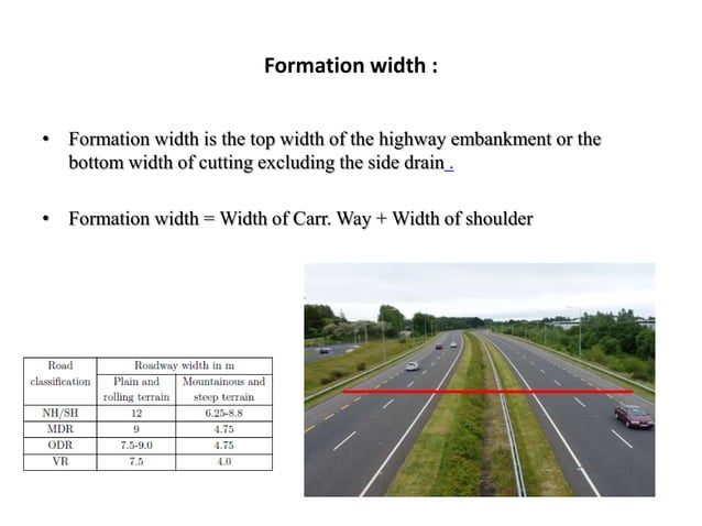GEOMETRIC DESIGN OF HIGHWAY | PPTX