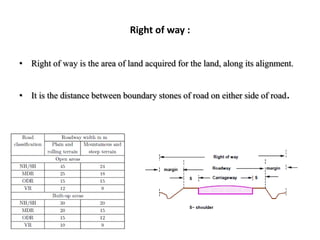 GEOMETRIC DESIGN OF HIGHWAY | PPTX